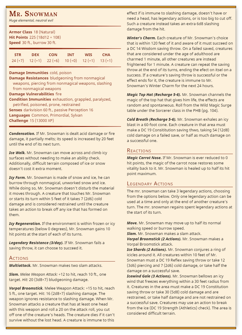 Tales of Winter Horrors – The Snowman Who Walks! – Death By Mage